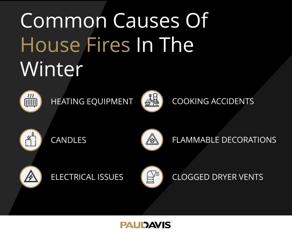 Prevent House Fires in the Winter Using These 6 Tips!